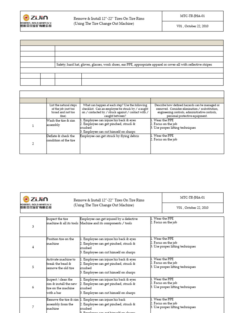 Mtc-Tr-Jha-01-Remove & Install Tires On Tire Rims (Using The Tire ...