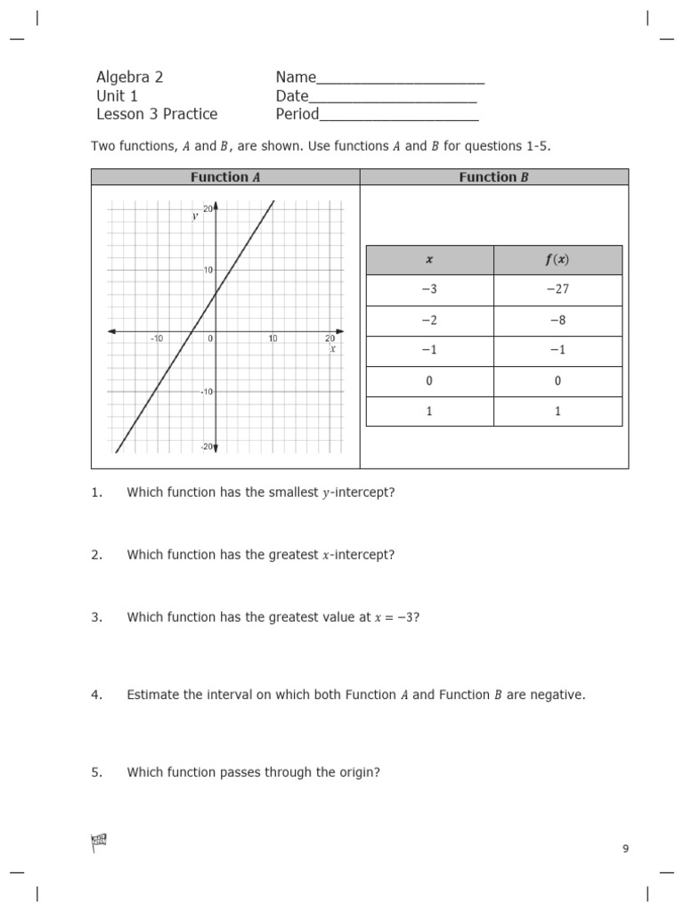 1-3 Algebra 2 Honors | PDF