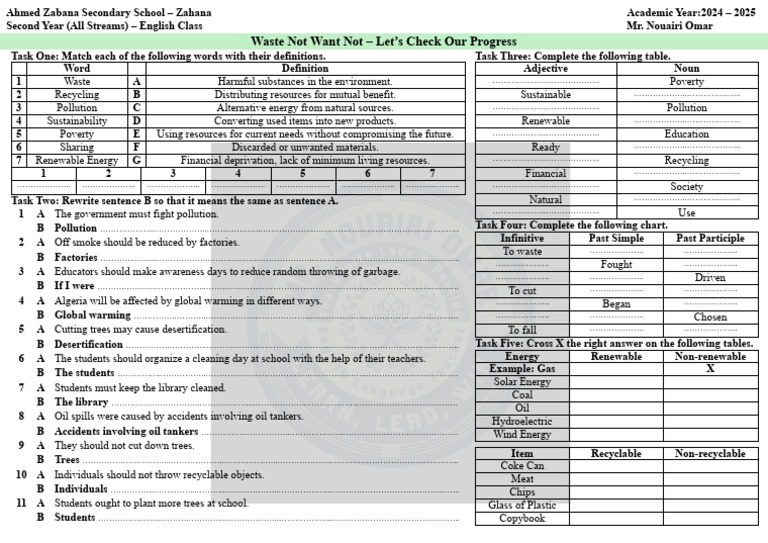 Waste Not, Want Not Assessment | PDF | Waste | Recycling