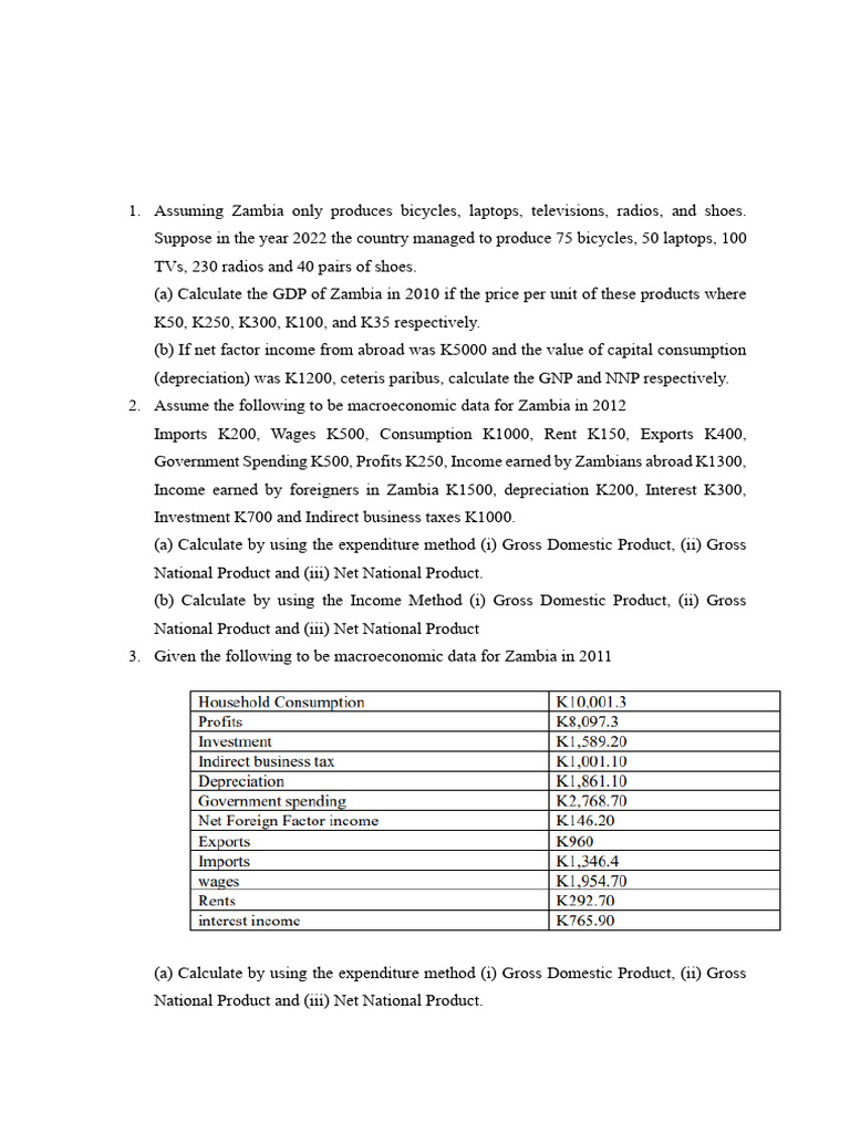 Revised SSE 122 Tutorial Sheet 1 2024 - 124304 | PDF | Gross Domestic ...