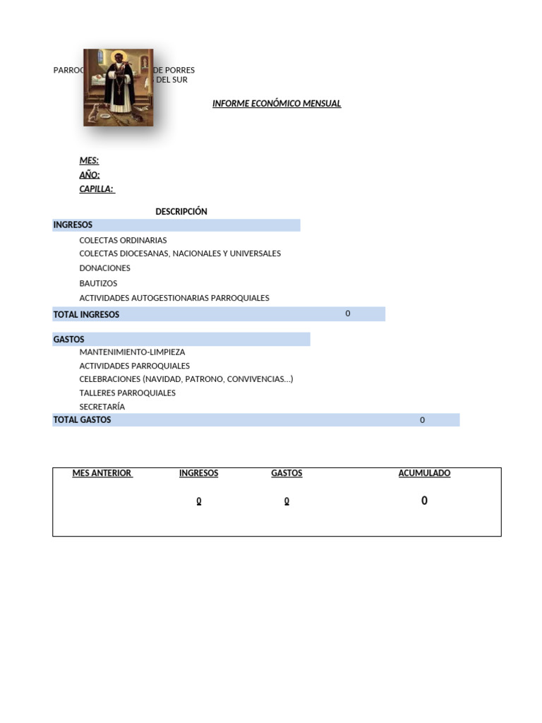 Informe Económico Mensual Parroquia | PDF