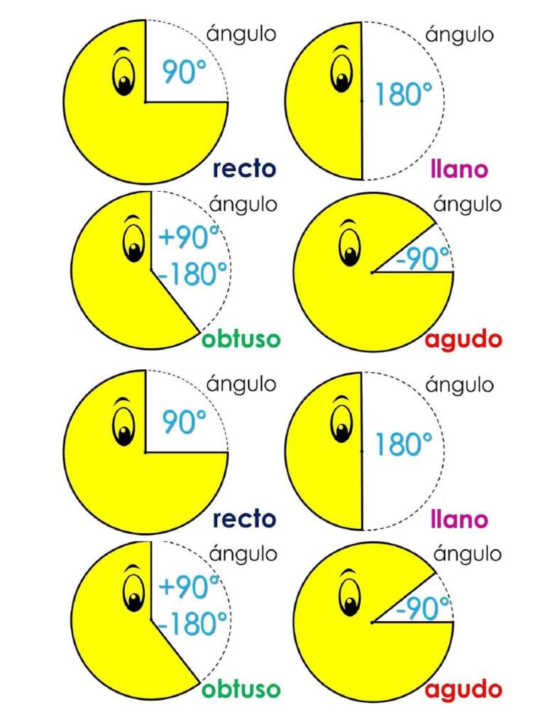 Ángulos | PDF