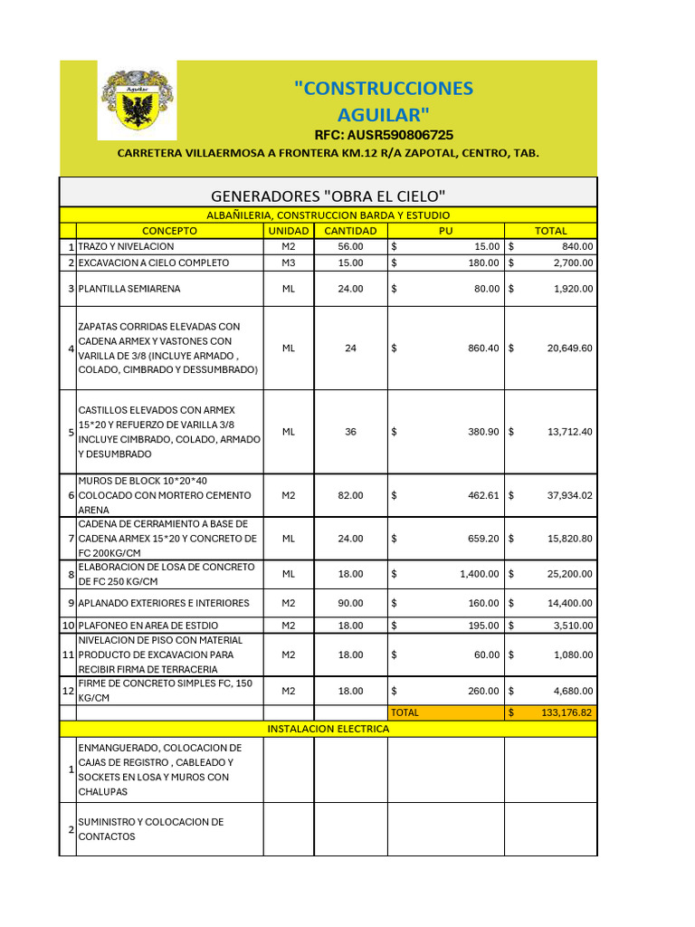 PRESUPUESTO | PDF | Materiales | Diseño arquitectonico