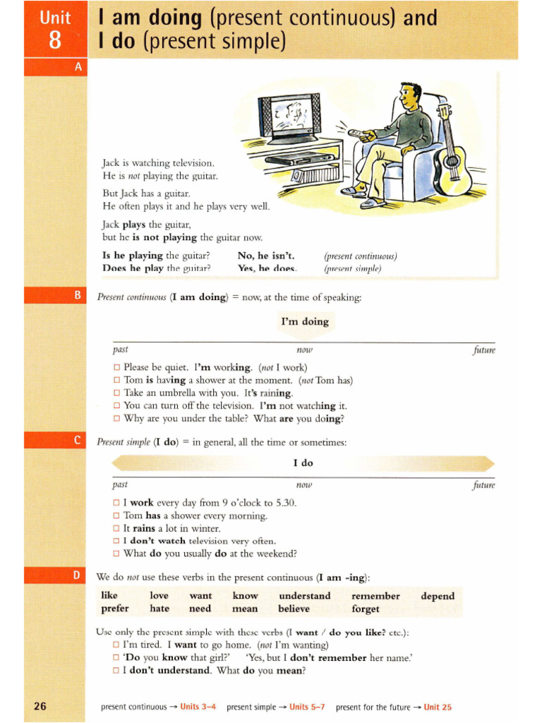 Review Grammar (Full Explanation) | PDF