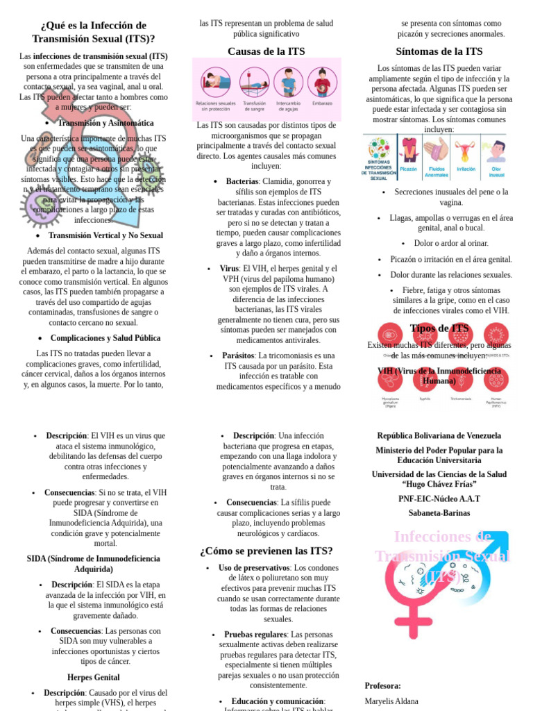 Infeciones de Transmision Sexual | PDF | Infección transmitida sexualmente | VIH / SIDA