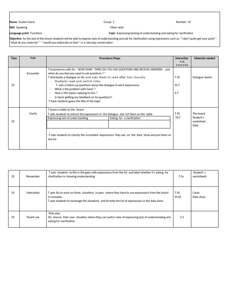 Teaching functions | PDF | Learning | Human Communication