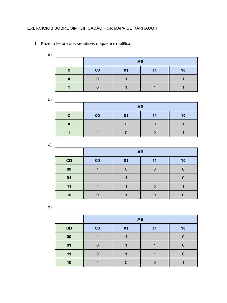 Lista de Exercicios Mapas de KARNAUGH | PDF