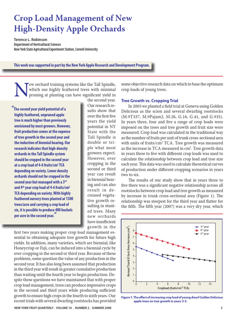2008-NYFruitQuart-Crop Load Management of New High Density Apple ...