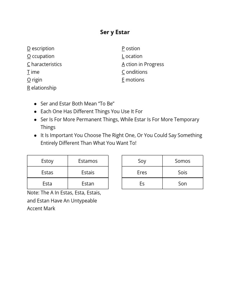 Ser y Estar Cheet Sheet | PDF