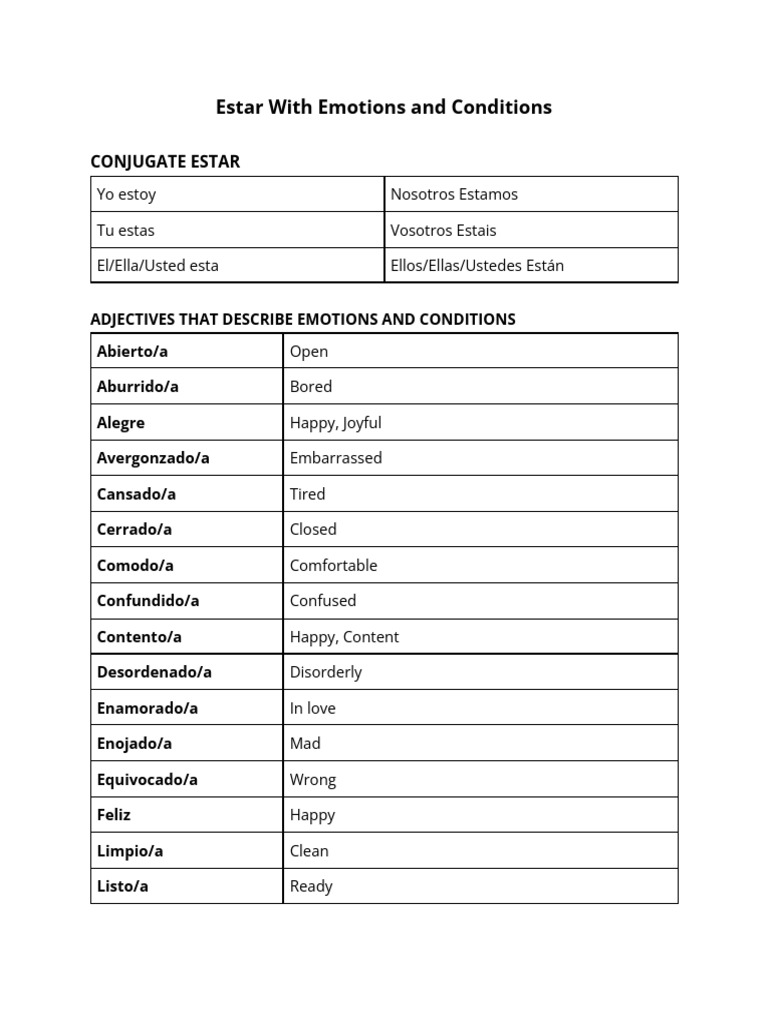 Estar With Emotions and Conditions | PDF