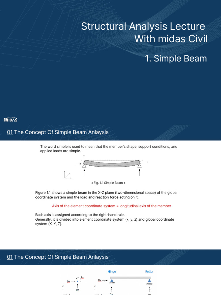 1._Simple_Beam | PDF | Beam (Structure) | Force