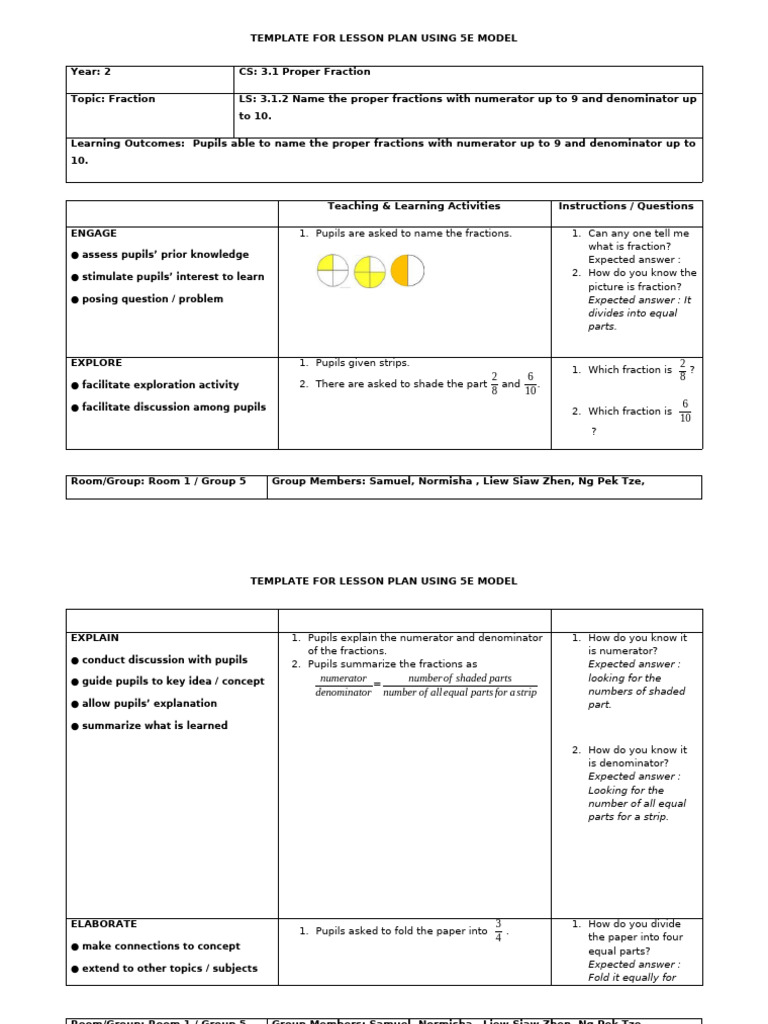 Slot 6_Template Lesson Plan Using 5E Model | PDF | Lesson Plan | Teaching