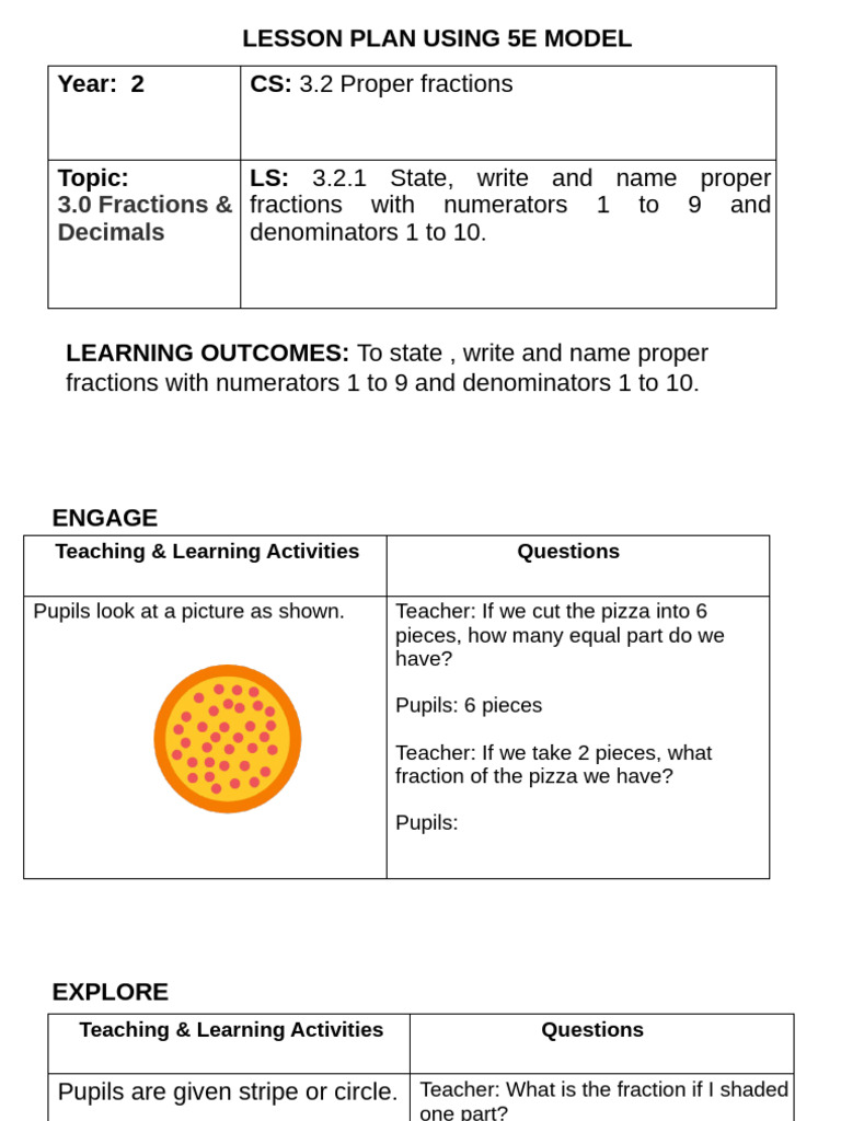 Proper Fractions Lesson Plan 5E Model | PDF