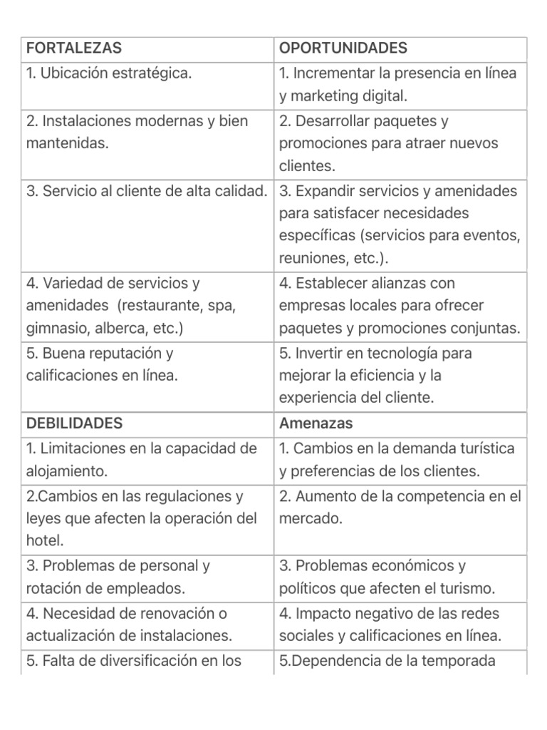 FORTALEZAS | PDF