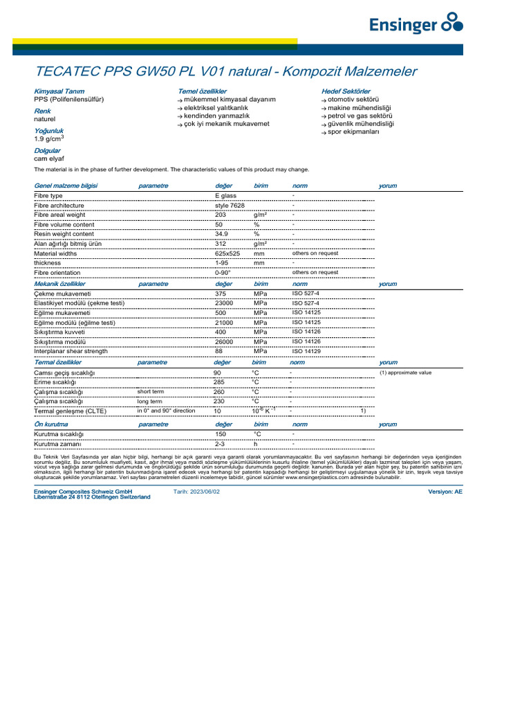 Tecatec Pps Gw50 PL v01 Natural-Ds 21 | PDF