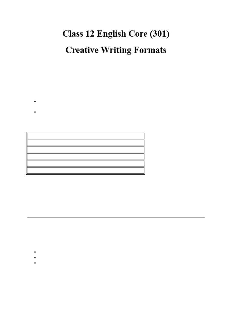 Class 12 English Core Formats | PDF