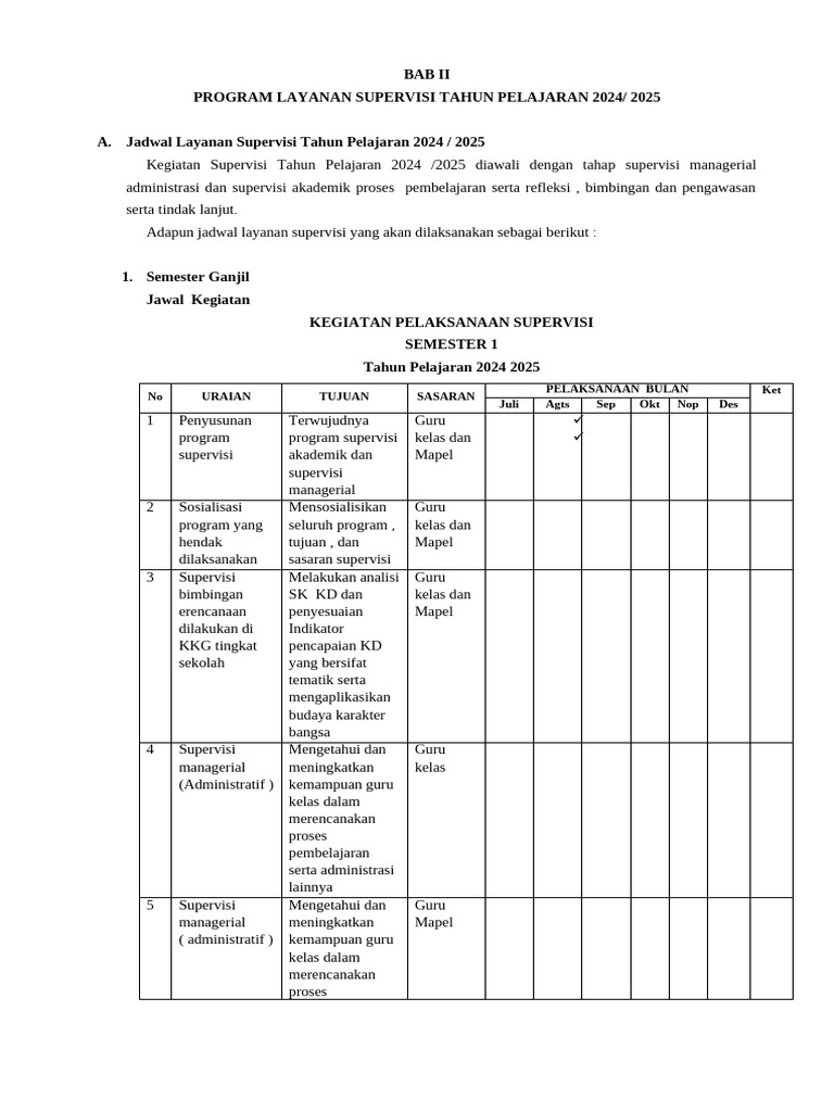 Program Supervisi 2024 | PDF
