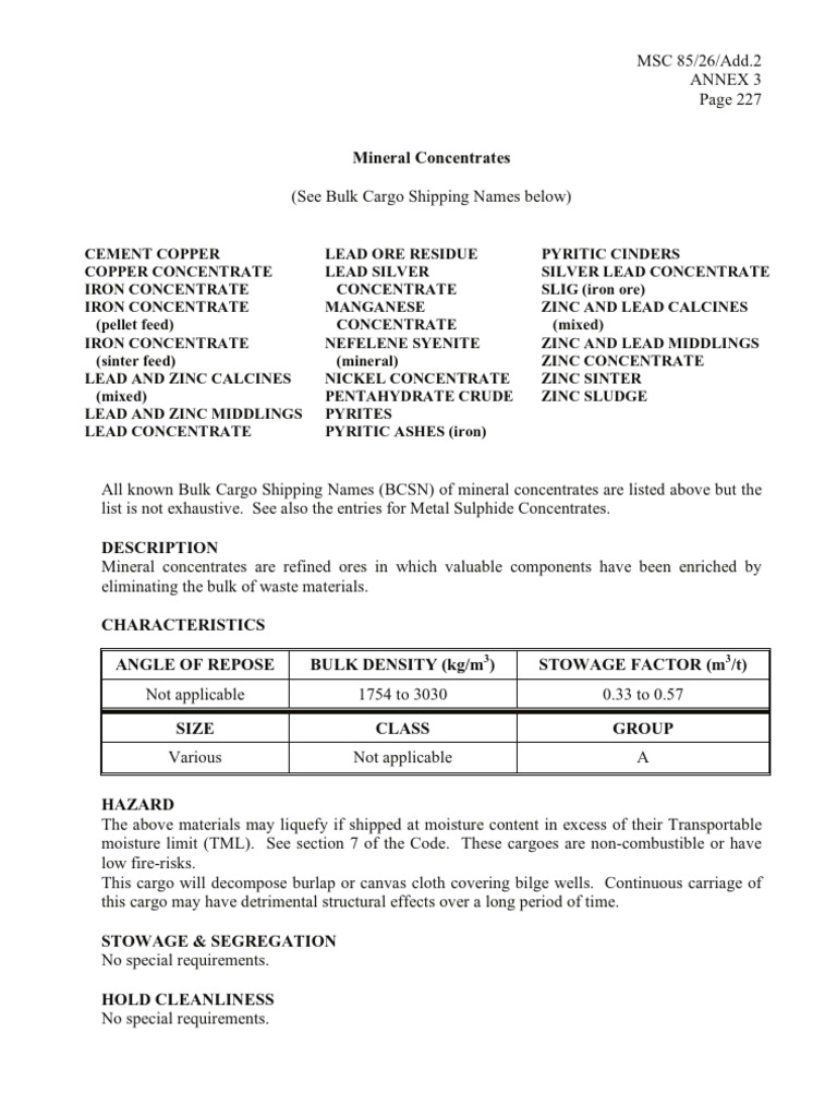 Imsbc Code | Lead | Zinc