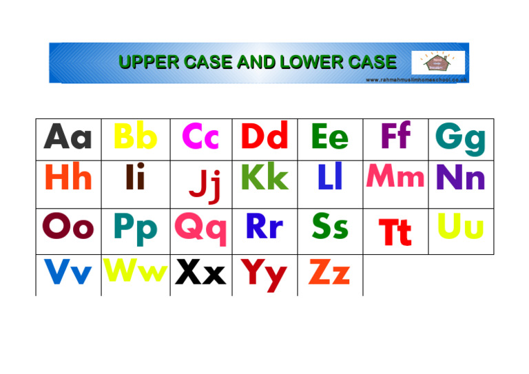 Upper Case Lower Case Poster 1 | PDF