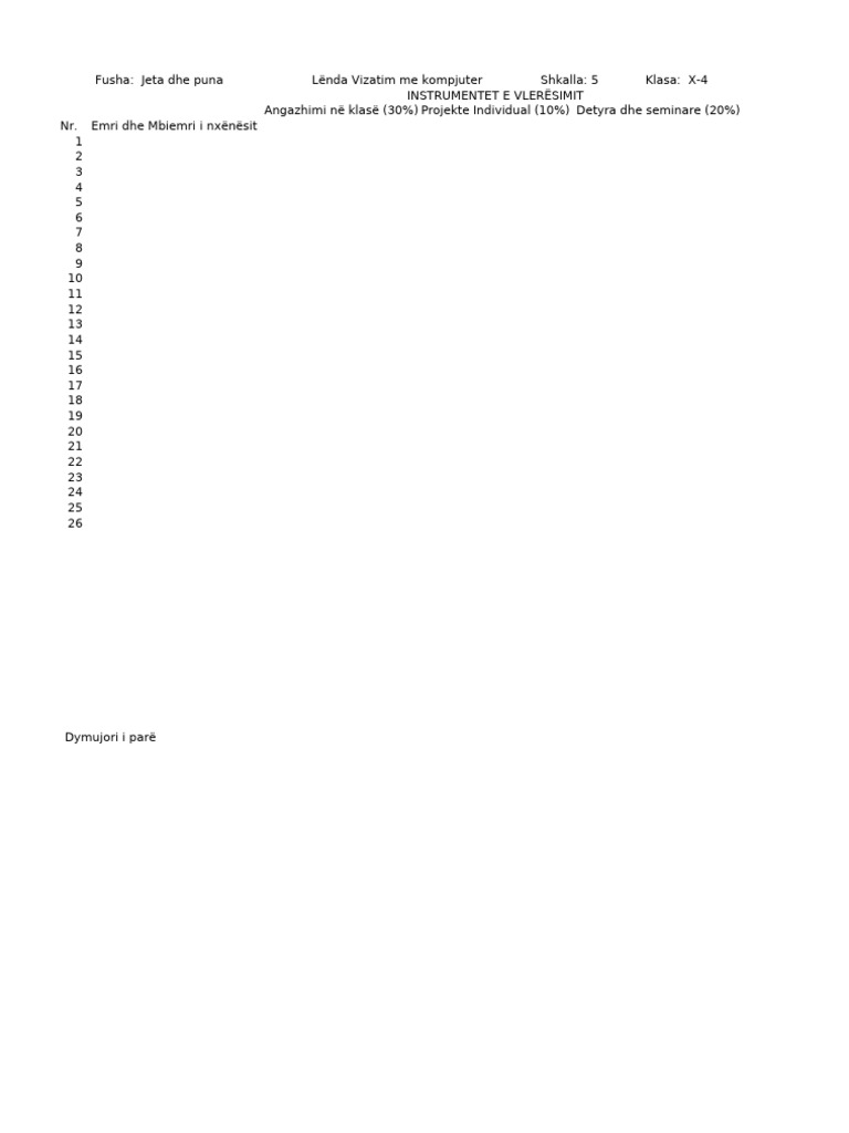 Listë Kontrolli | PDF
