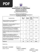 ESP 6 Quarter 3 Exam With TOS and Answer Key | PDF