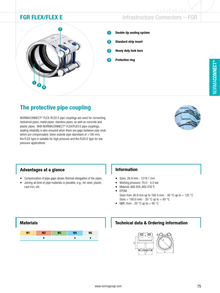 NORMA - FGR Flex - Flex E - Datasheet - en | PDF | Pipe (Fluid Conveyance) | Screw