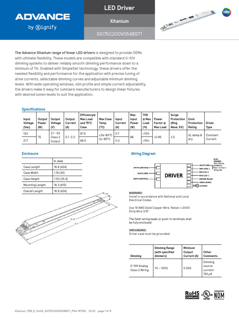 Advance Xitanium 75W Linear LED Driver With SimpleSet (1% DIM ...