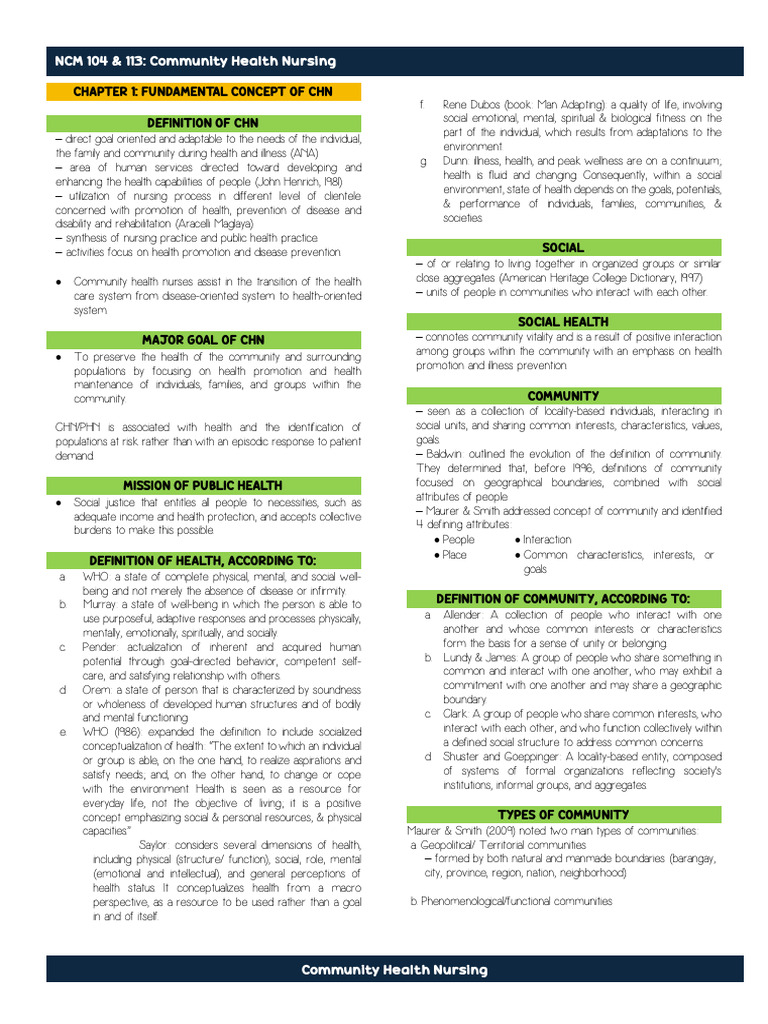 CHN Green Book Maglaya | PDF | Public Health | Preventive Healthcare