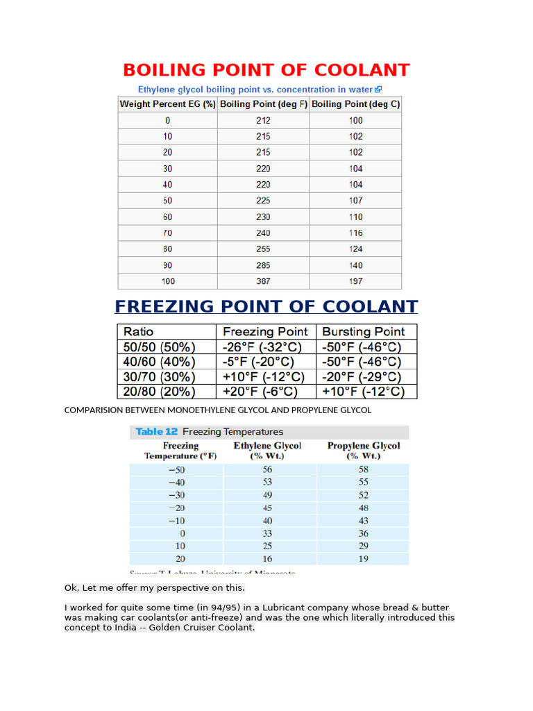 Coolant % and Freezing Point | PDF