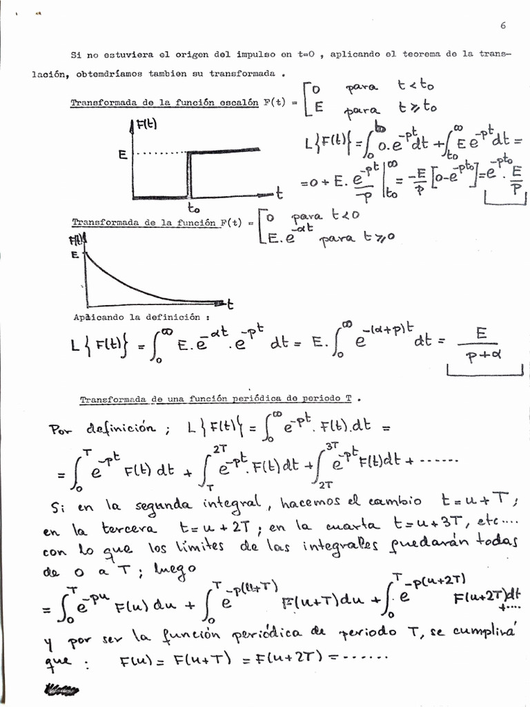APLICACION_DE_LA_TRANSFORMADA_DE_LAPLACE 8 | PDF