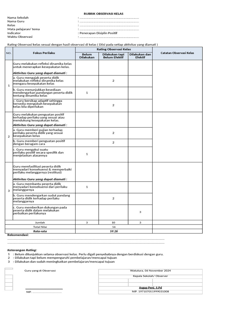 Instrumen Observasi Kelas 2025 | PDF