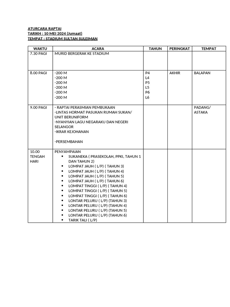 Aturcara Raptai Sukan 2024 | PDF