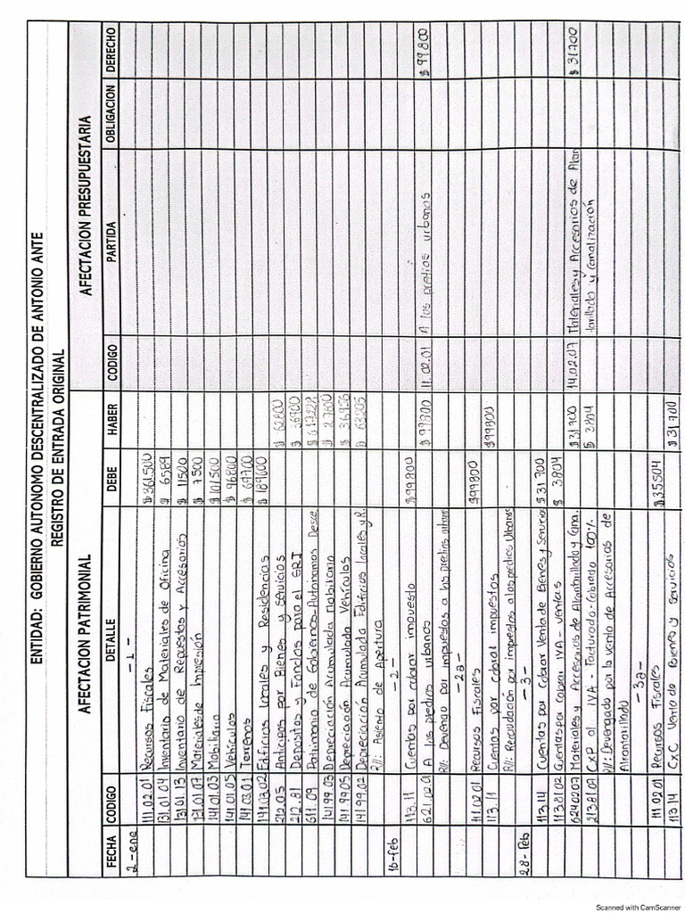 Ejercicio Completo | PDF