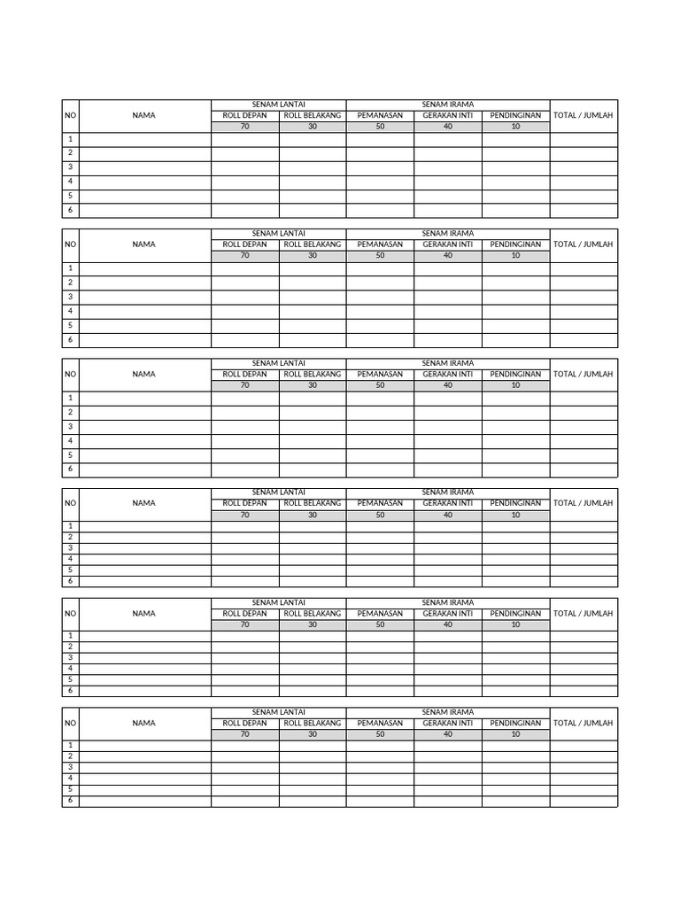 Data Latihan Senam Lantai dan Irama | PDF
