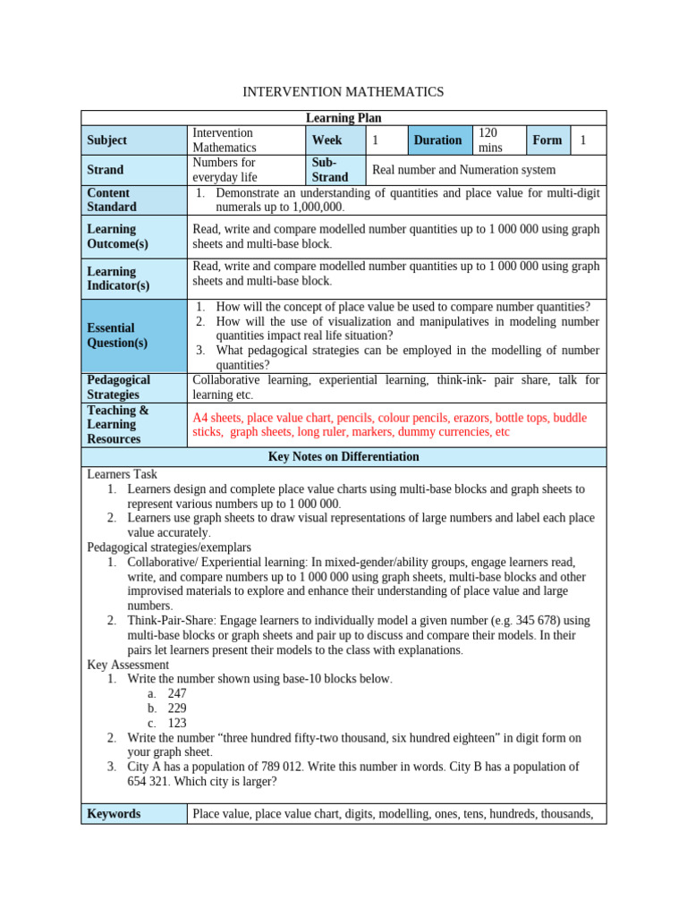 Week 1 Learning Plan For SHS 1 Learners. | PDF | Learning | Pedagogy