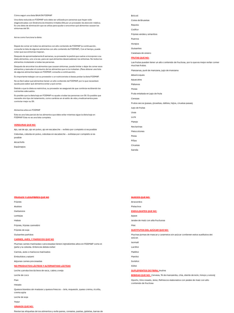 Guía de Dieta FODMAP para SII | PDF | Alimentos | Dieta