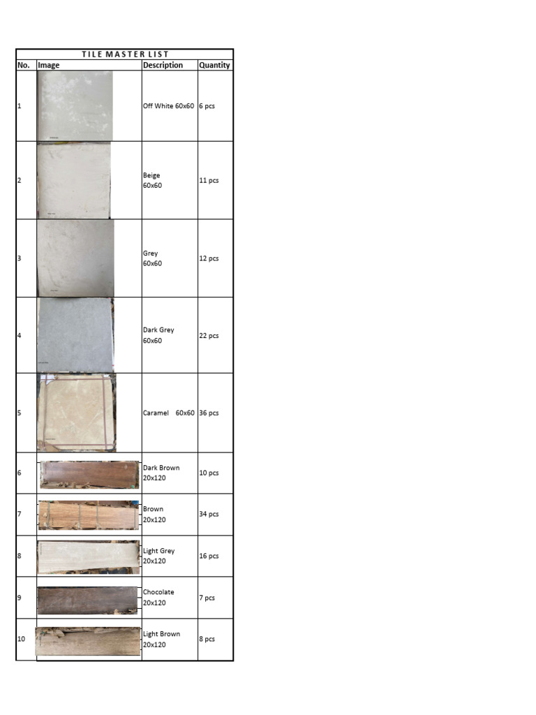 Tile Master Inventory List | PDF
