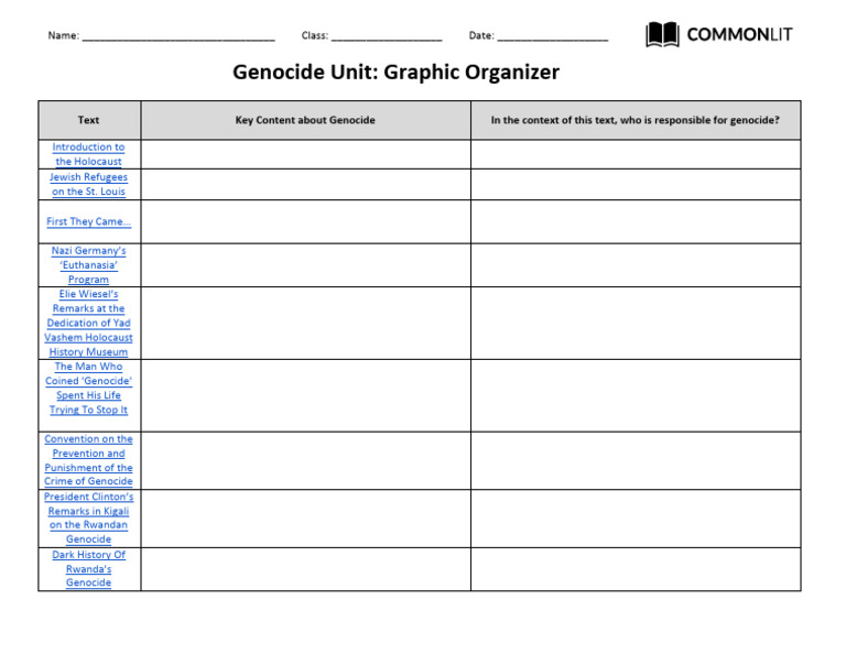 Genocide - Unit Student Copy - 667846 | PDF
