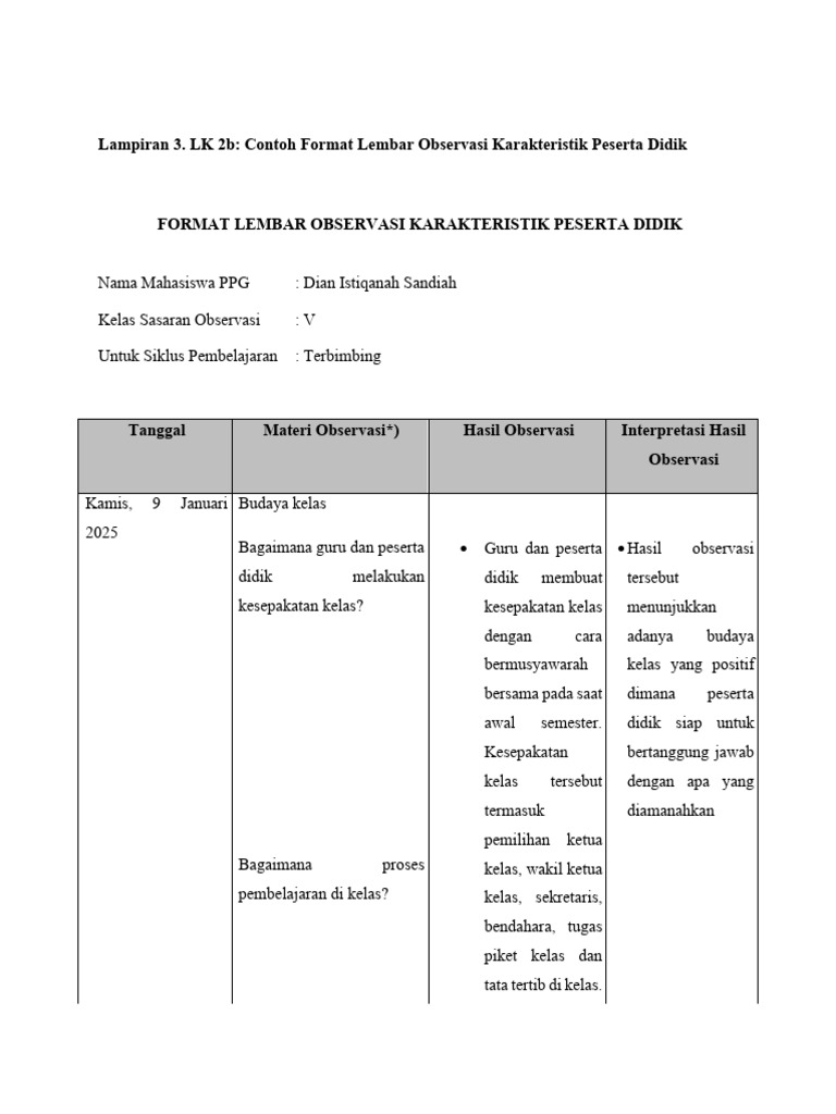 Lampiran 3. LK 2b Contoh Format Lembar Observasi Karakteristik Peserta ...