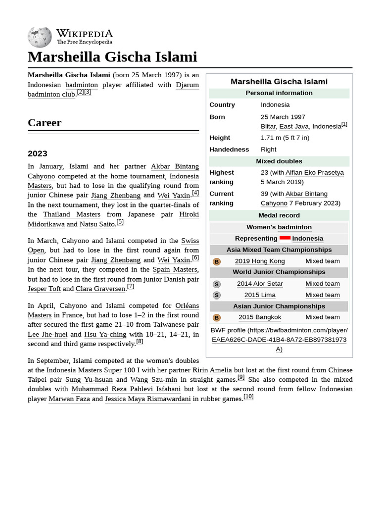 Marsheilla_Gischa_Islami | PDF | Sports Competitions