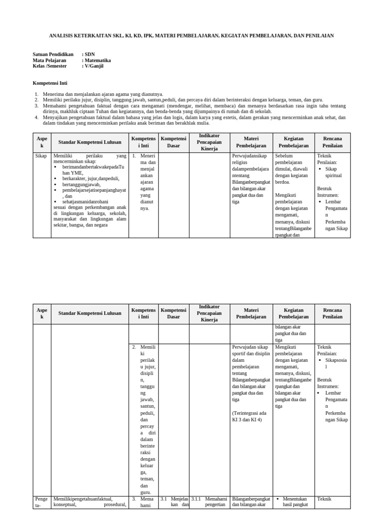Analisis Keterkaitan SKL-KI-KD | PDF