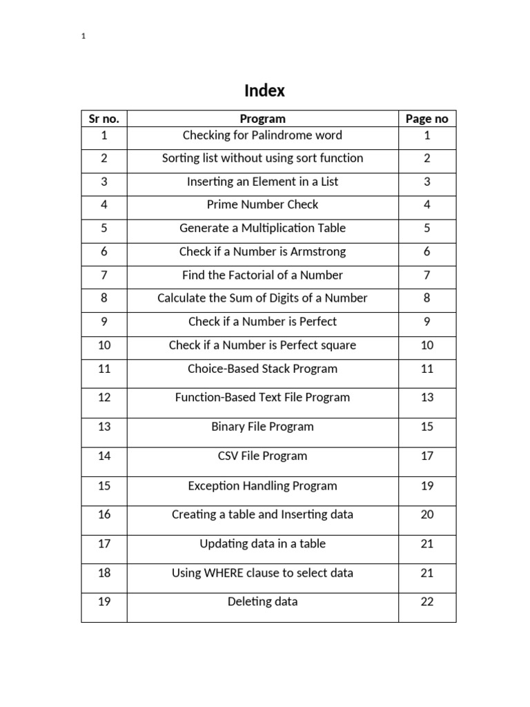 Report File 12 | PDF | Python (Programming Language) | Database Index