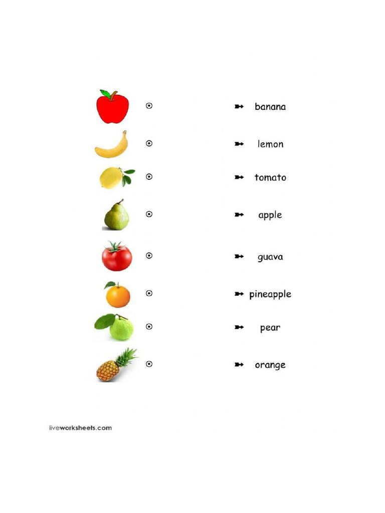Worksheet Kelas 3 Niswah | PDF