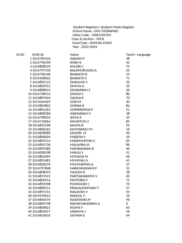VIII-B Student Marks Register 2022-23 | PDF
