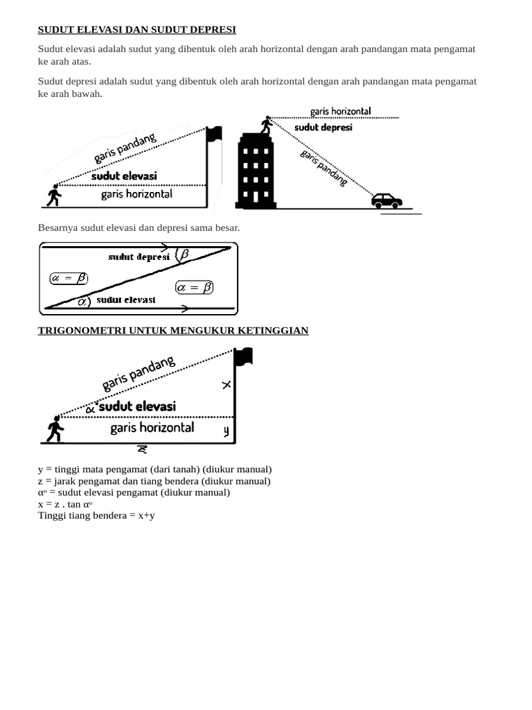 Sudut Elevasi Dan Sudut Depresi | PDF