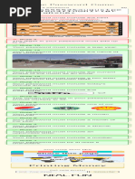 The Password Game 2 | PDF