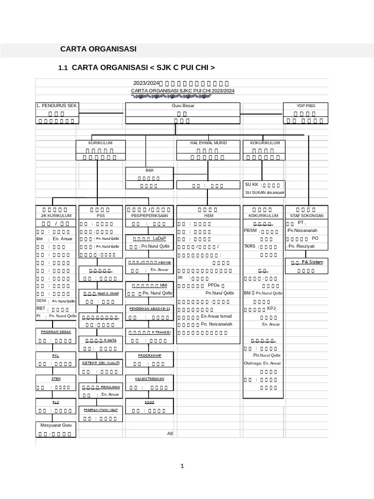 Myportfolio GPM | PDF
