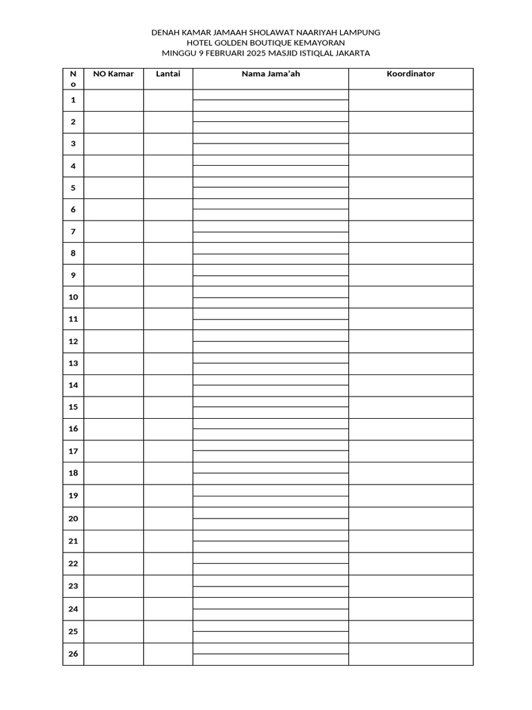 Denah Kamar Jamaah Sholawat | PDF