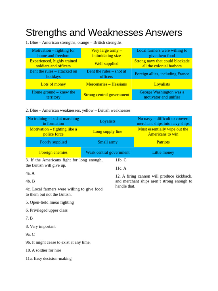 British and American Strengths and Weaknesses Answers | PDF