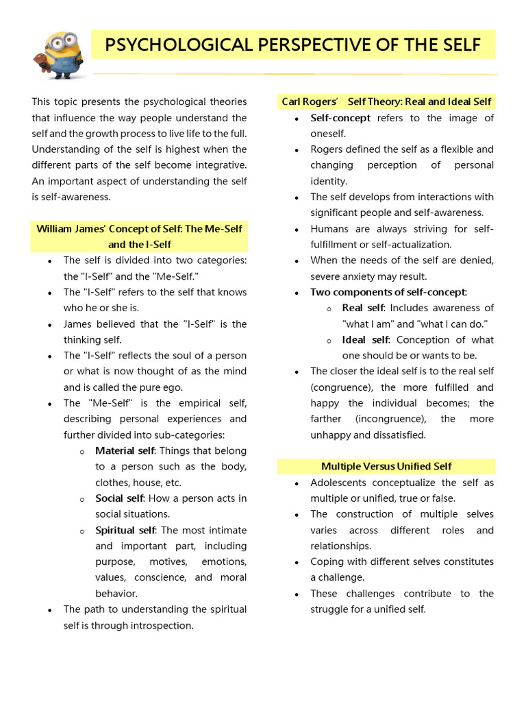 PSYCHOLOGICAL-PERSPECTIVE-OF-THE-SELF | PDF | Self | Self Concept